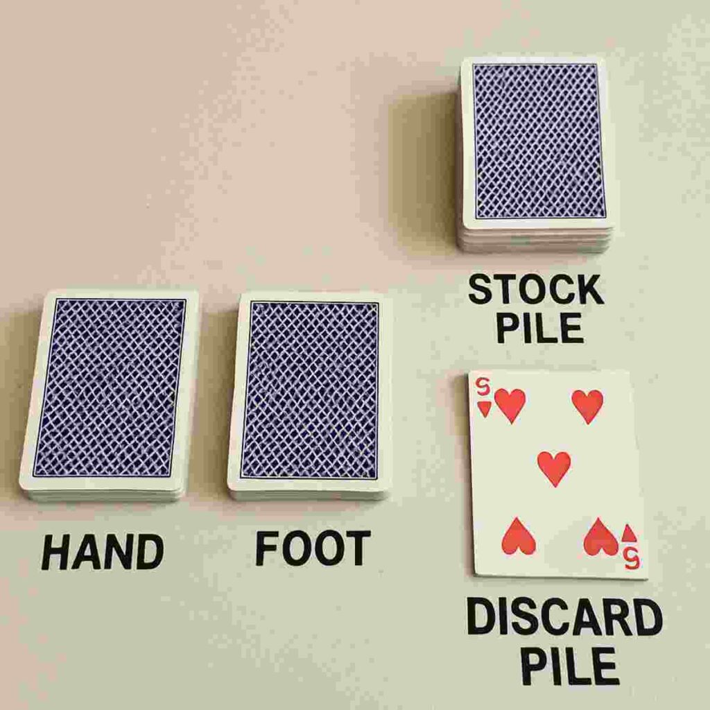 Hand Foot Card Game Directions: Easy How-To Guide